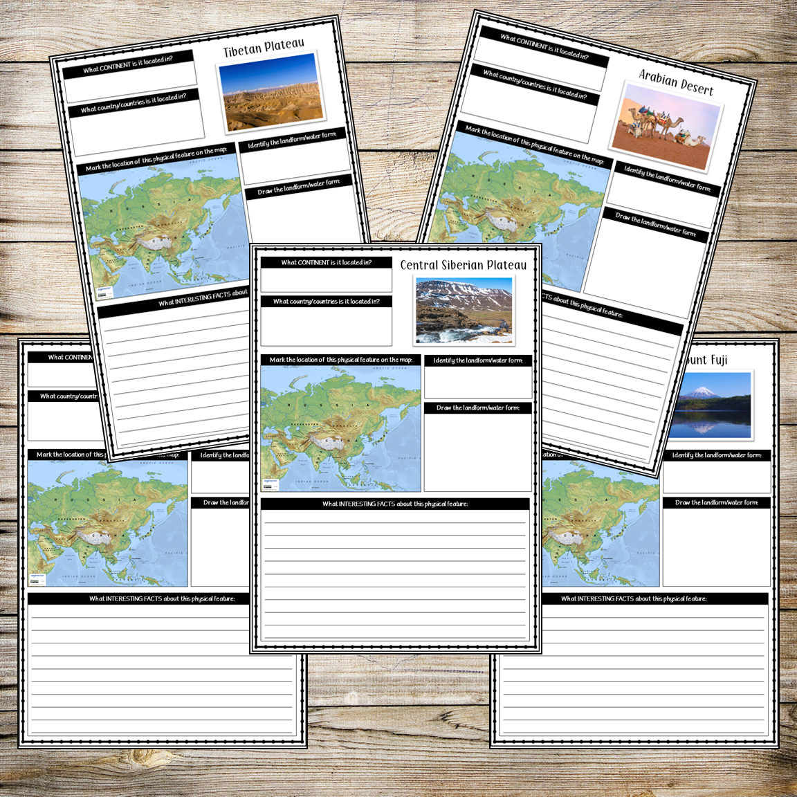 Physical Features of Asia – Pinay Homeschooler Shop