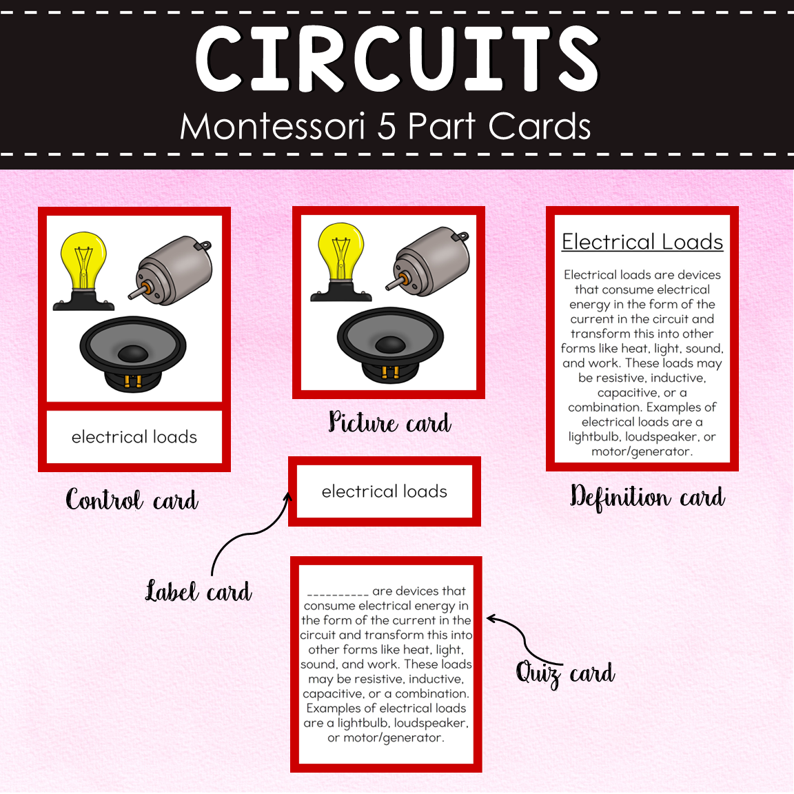 Circuits Learning Pack - COMPLETE – Pinay Homeschooler Shop
