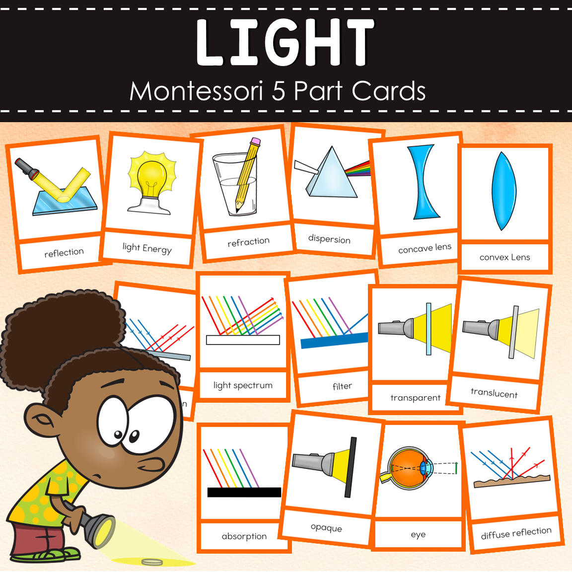 Properties of Light Montessori Cards - Reflection, Refraction, Dispers ...