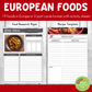 European Foods Montessori 3 Part Cards and Activity Sheets – Pinay ...
