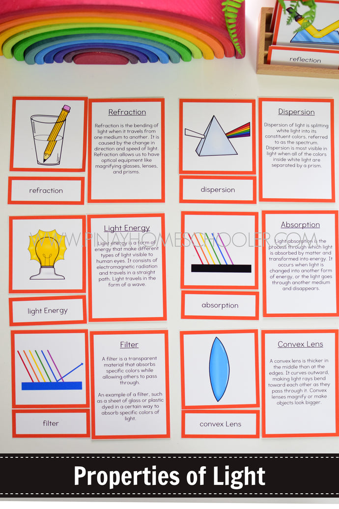 Properties of Light Montessori Cards - Reflection, Refraction, Dispers ...