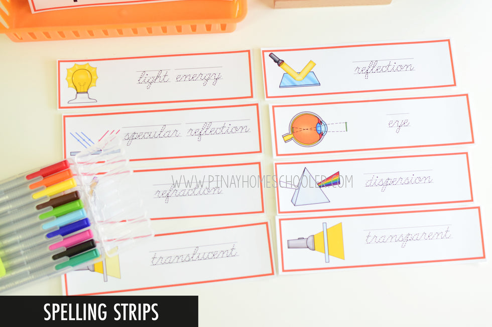 Properties of Light Montessori Cards - Reflection, Refraction, Dispers ...