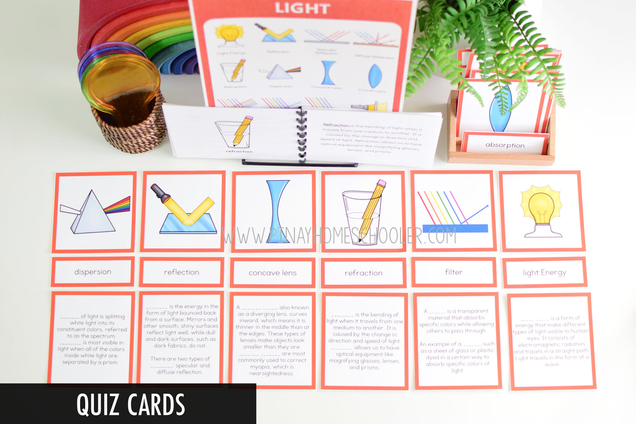 Properties of Light Montessori Cards - Reflection, Refraction, Dispers ...