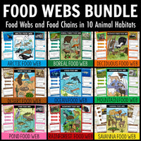 Food Chains and Food Webs Animal Habitat BUNDLE – Pinay Homeschooler Shop