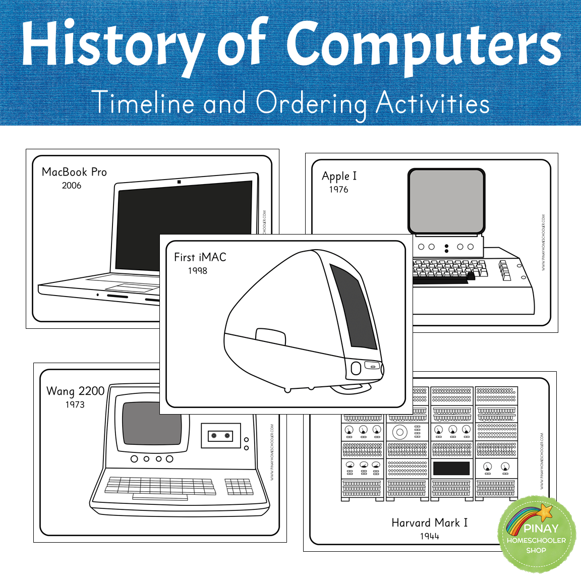 Evolution Of Computers Timeline With Pictures